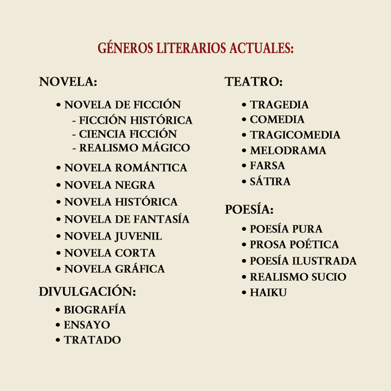 Géneros literarios actuales | Tintero Cultural